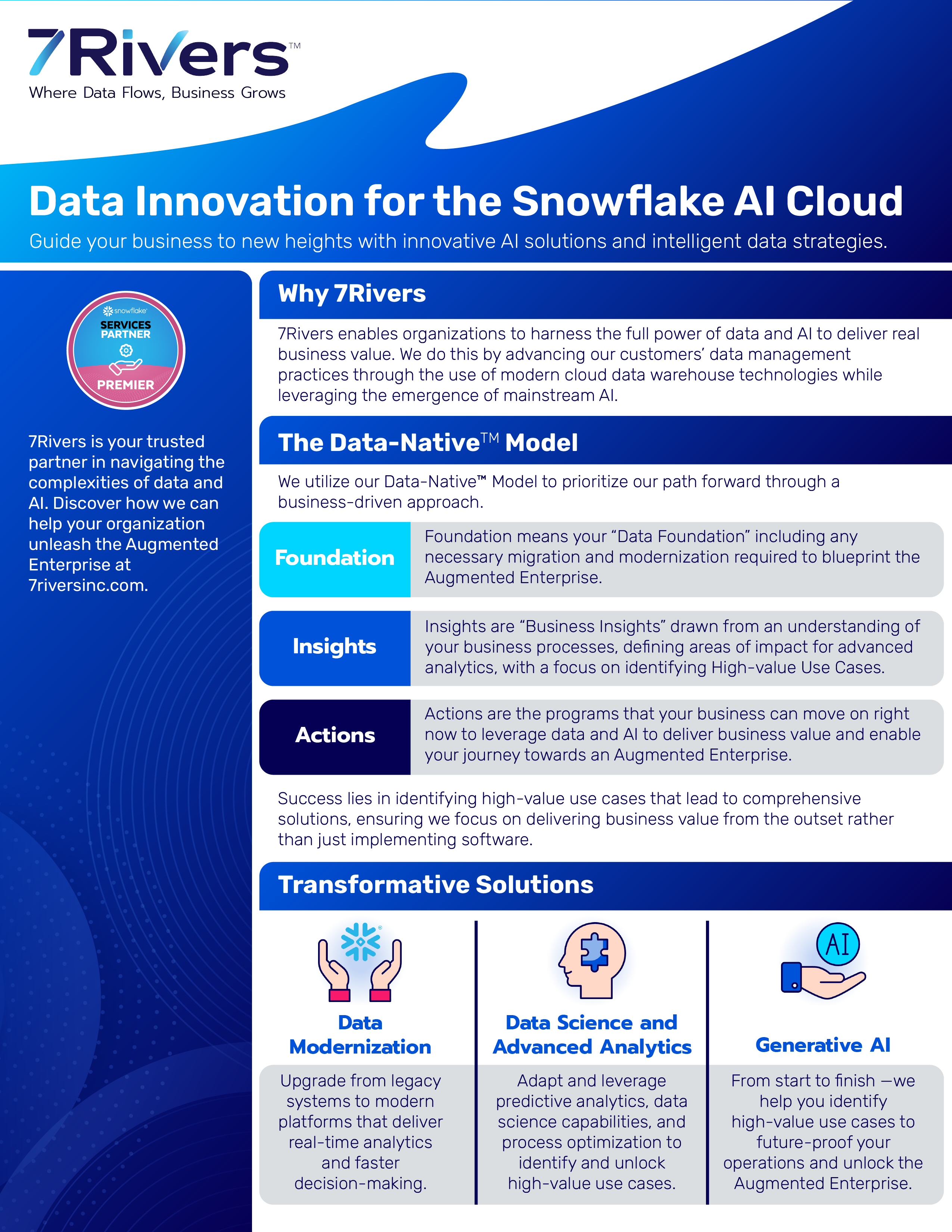 7Rivers | Snowflake Data Consultancy | Snowflake Partnership